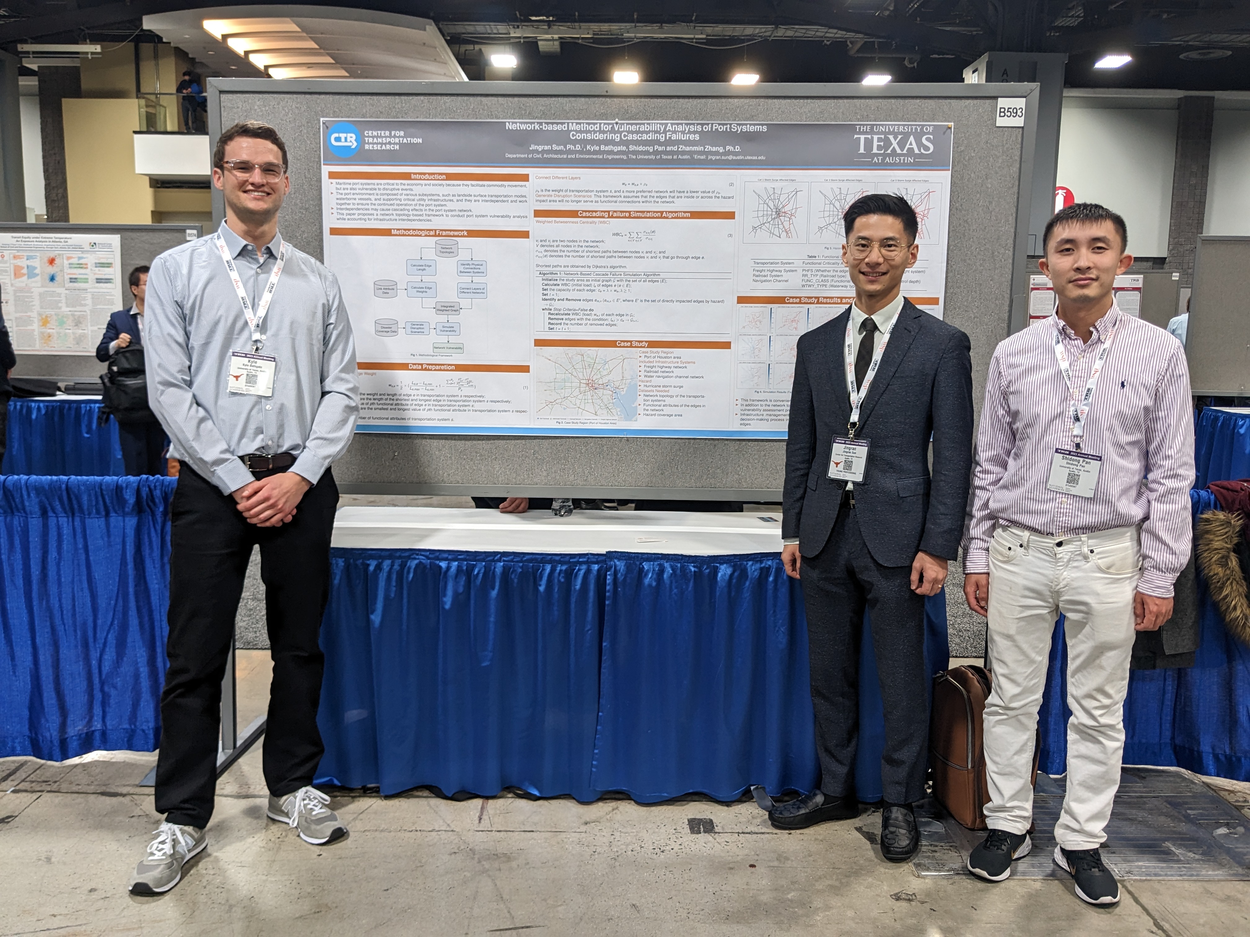 Kyle Bathgate | Travel